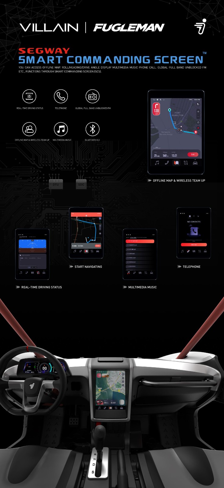 UTV/SSV Smart Commanding Screen Stand Po | jdetorazdva